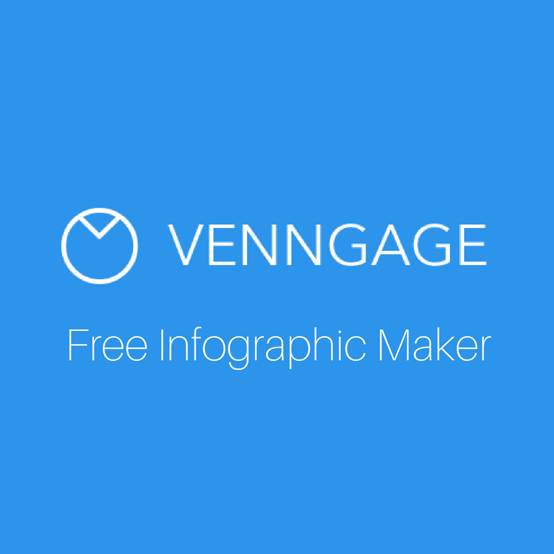 Venngage - Crea infografías y gráficos fácilmente y gratis ...