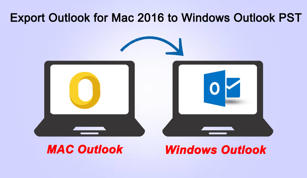 How To Export Outlook To Pst Vrogue how-to-export-outlook-to-pst-vrogue