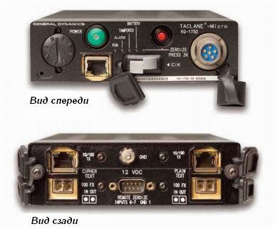 General Dynamics: Шифратор TACLANE-Micro (KG-175D) ~ RadioCom-Review