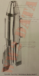 WW2 Equipment Data: April 2016