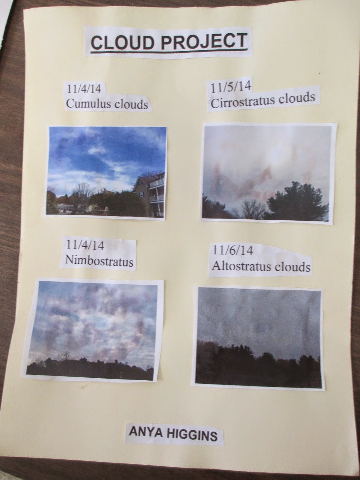 Fabulous in Fifth!: Wild About Weather: Scientific Saturdays