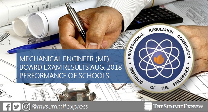 Performance of schools: Mechanical Engineer ME, CPM board exam results ...