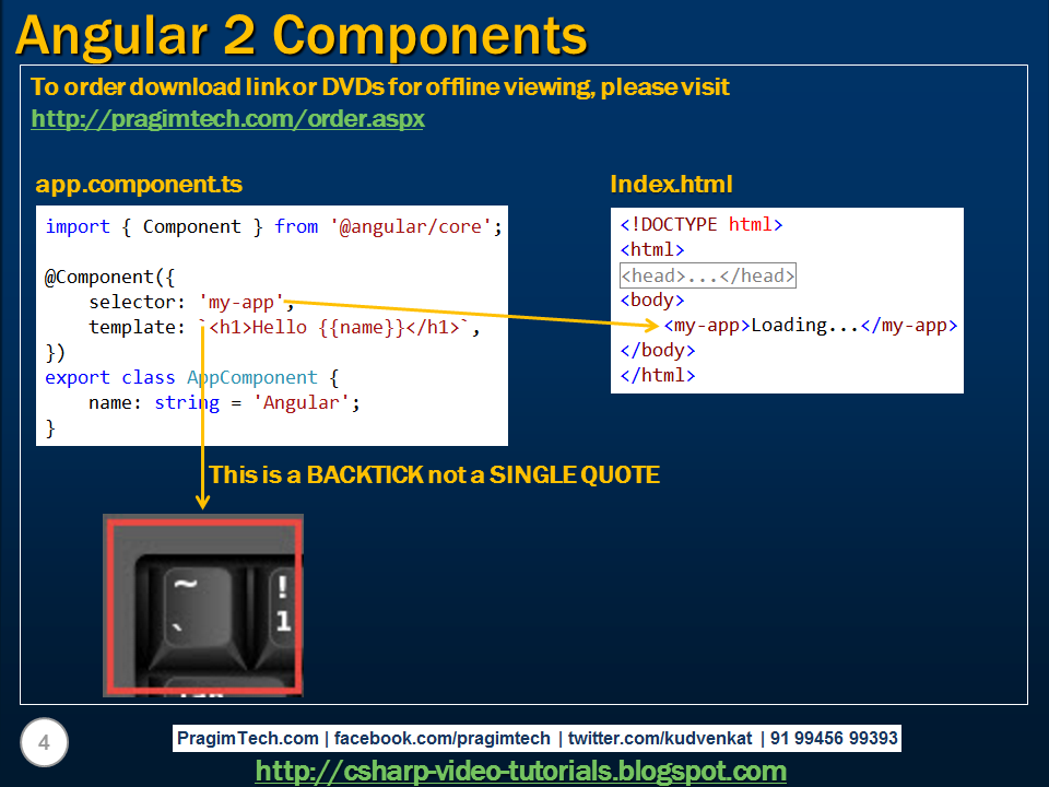 Sql server, .net and c# video tutorial: Angular 2 components Sql server, .net and c# video tutorial: Angular 2 components