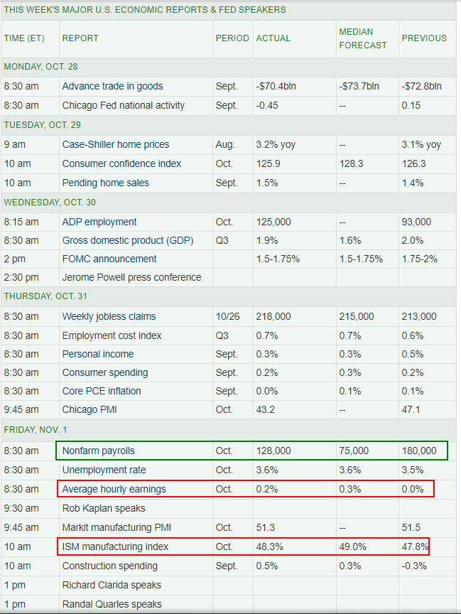 Jesse's Café Américain: Stocks and Precious Metals Charts - Who Is Like ...