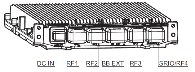 Nokia Single RAN FSMF and FBBC Hardware Introduction