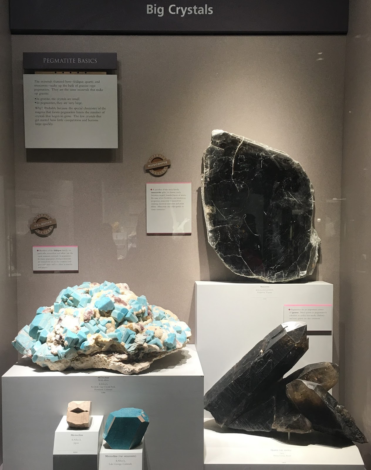 FineMineralBlog / Smithsonian Museum of Natural History Collection ...