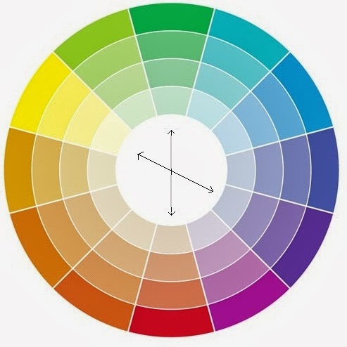 Mahh Pereira: Combinando cores