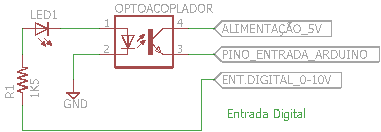J4 ELÉTRICA: Esquema elétrico para interfaces de comunicação.