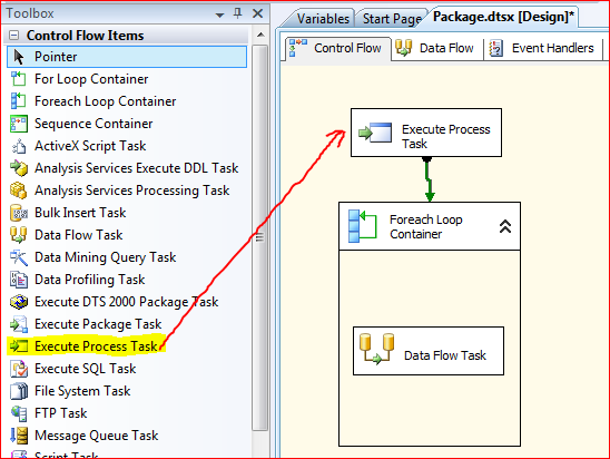 SQLSERVER by VAGALLA SURESH REDDY: EXECUTE PROCESS TASK in BIDS(SSIS)