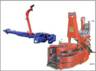 Sistem Putar (Rotating System) - PETROLEUM LEARNING