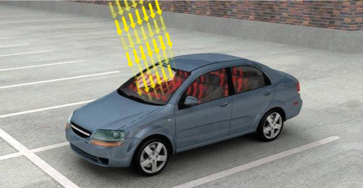 ¡ATENCIÓN! Si tu auto se queda estacionado en el sol, ten mucho cuidado ...