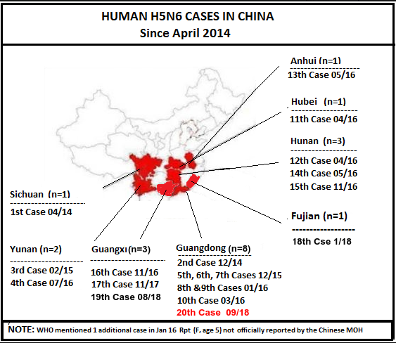 Avian Flu Diary: EID Journal: HPAI H5N6 In Domestic Cats - Korea, 2016