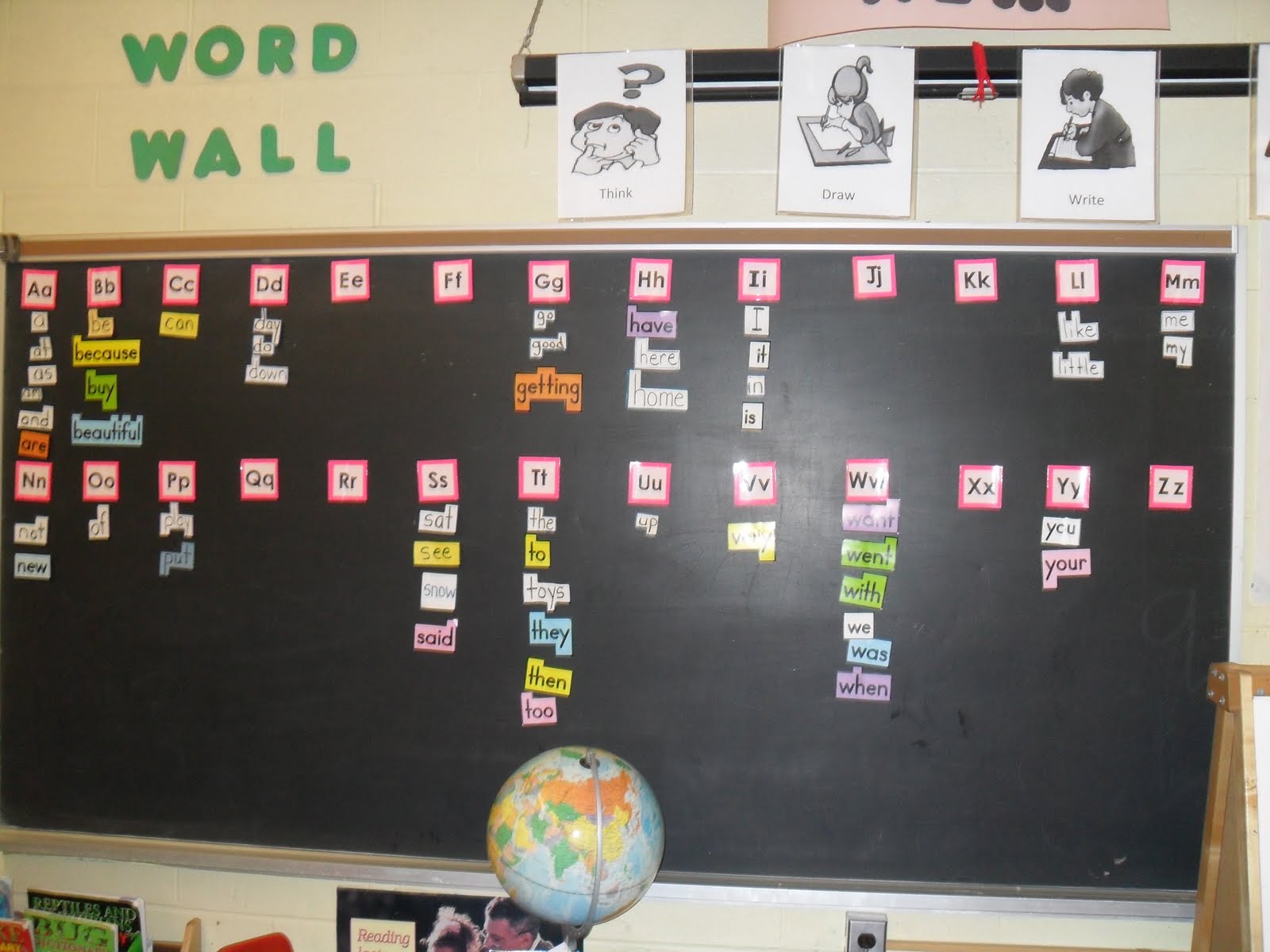 Demonstration Classroom Sharing: Word walls