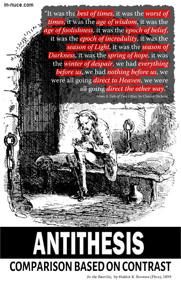 In Nuce: Antithesis: Comparison based on contrast