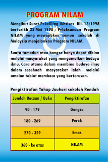 PUSAT SUMBER SEKOLAH DESA CEMPAKA: APA ITU PROGRAM NILAM?