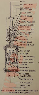 WW2 Equipment Data: British Explosive Ordnance - Practice, Infantry ...