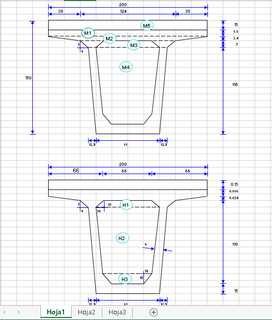 DISEÑO Y DIMENSIONAMIENTO DE UN PUENTE VIGA CAJÓN