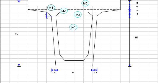 DISEÑO Y DIMENSIONAMIENTO DE UN PUENTE VIGA CAJÓN