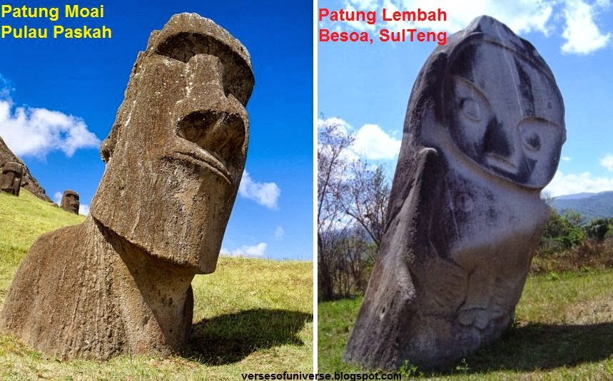 Alam Mengembang Jadi Guru: Budaya Megalitikum di Indonesia