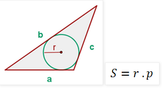 Ministerio Perdido Secretar area del triangulo semiperimetro exposición ...
