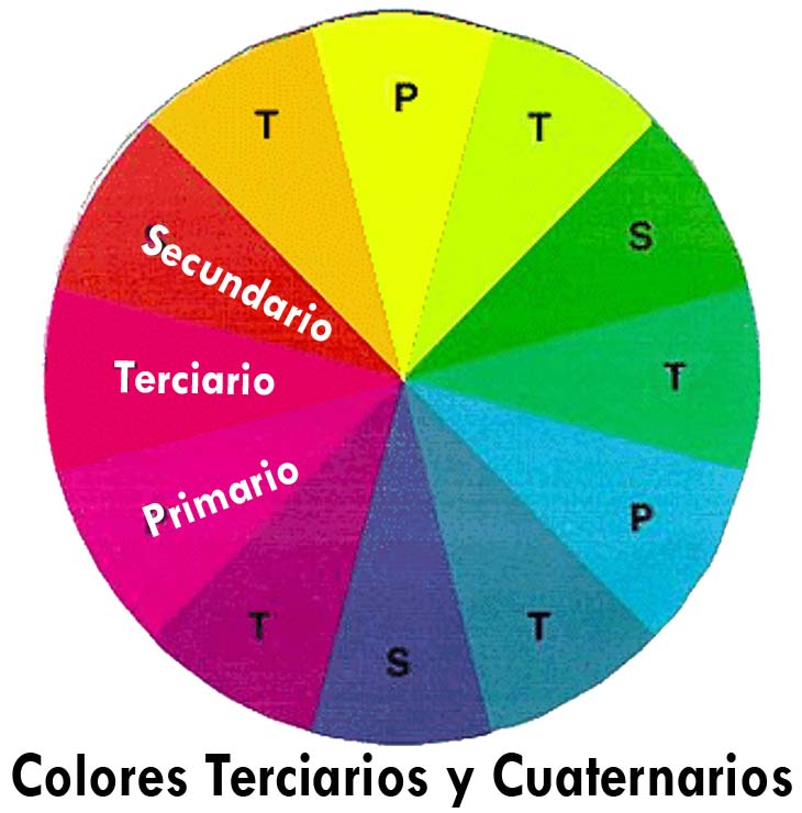 COLOR TERCIARIO ~ Multimedia Integral