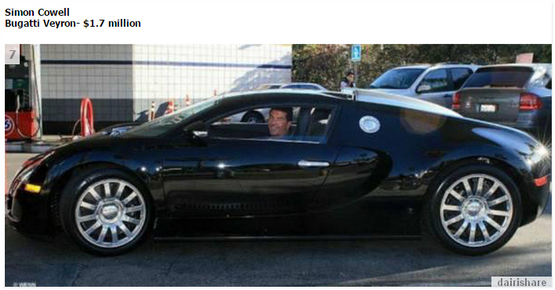 GAYA HIDUP 10 SELEBRITI DENGAN KERETA MEWAH...LIHAT GAMBAR SETERUSNYA ...