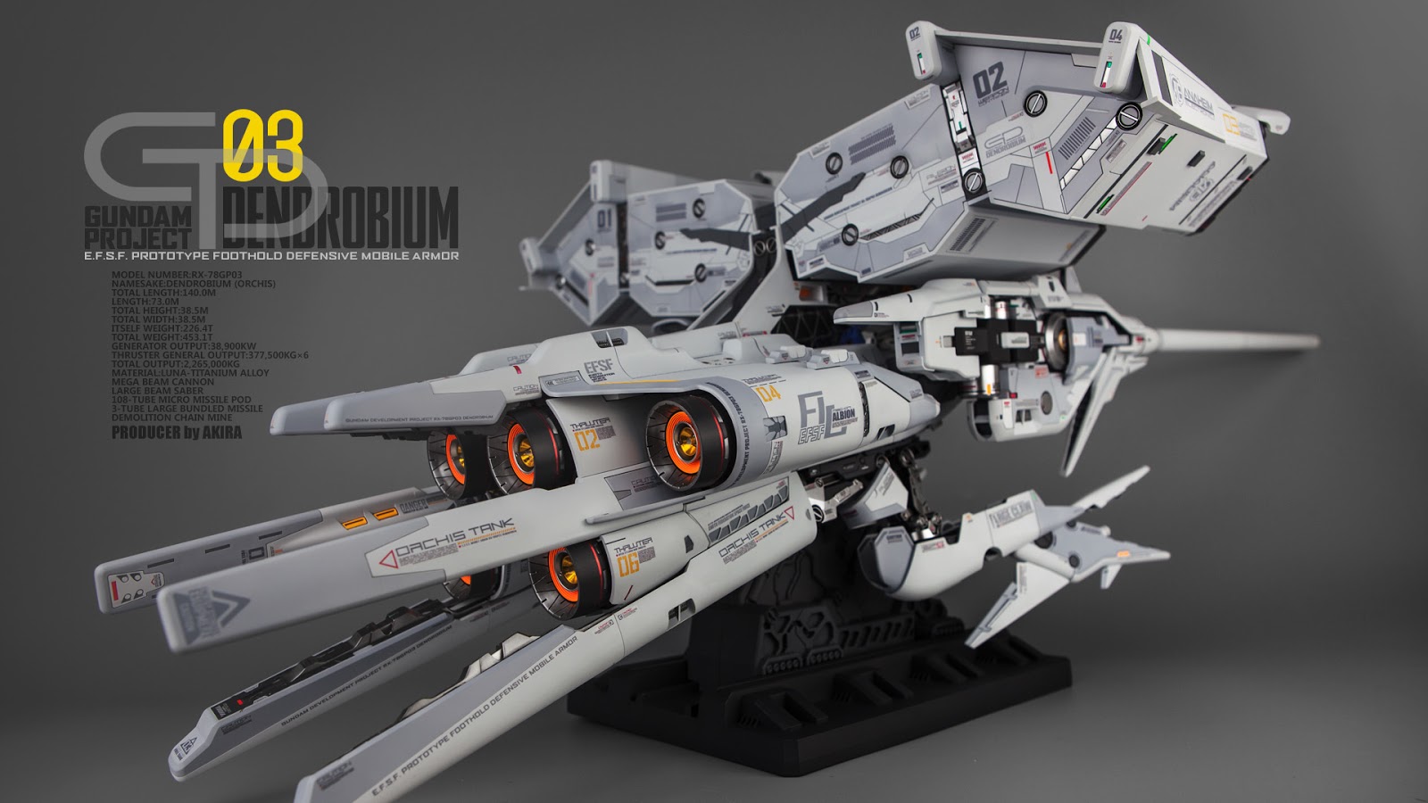 GUNDAM GUY: Gundam GP03 Dendrobium - Customized Build