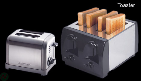 Kitchen Tools Names, Meaning & Pictures | Necessary Vocabulary ...