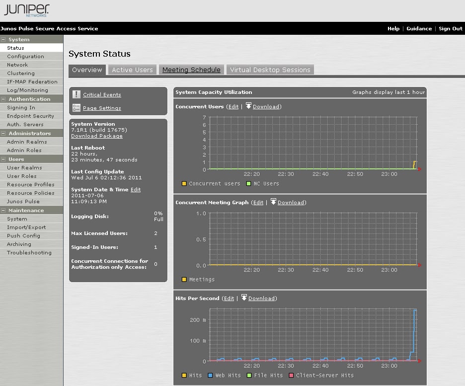 Running Secure: JUNOS Pulse Gateway - MAG2600