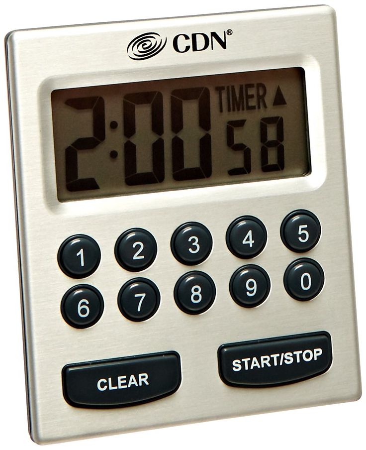 My Bright Blue House: Procedures for an ESL Teacher