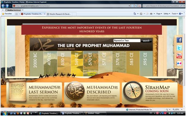 !Who was Muhammad: prophetic timeline