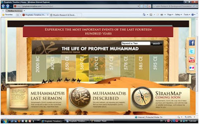 !Who was Muhammad: prophetic timeline