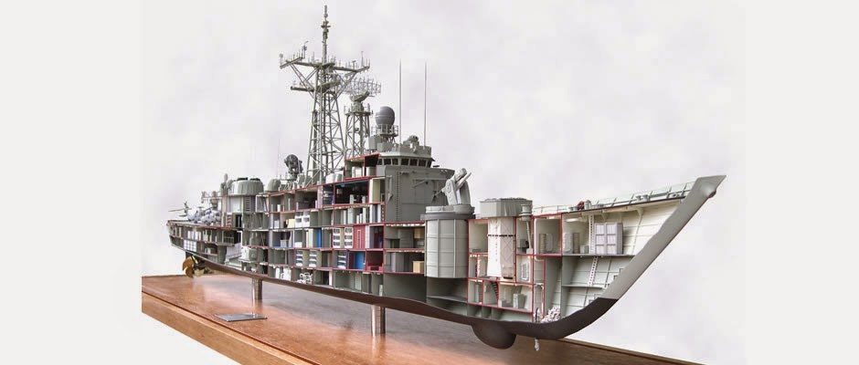 FDRA - Fuerza Naval: Cutaway: FFG clase Sydney