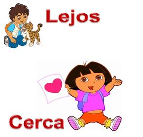 Relaciones Espaciales : Noción de posición del cuerpo, de los objetos ...