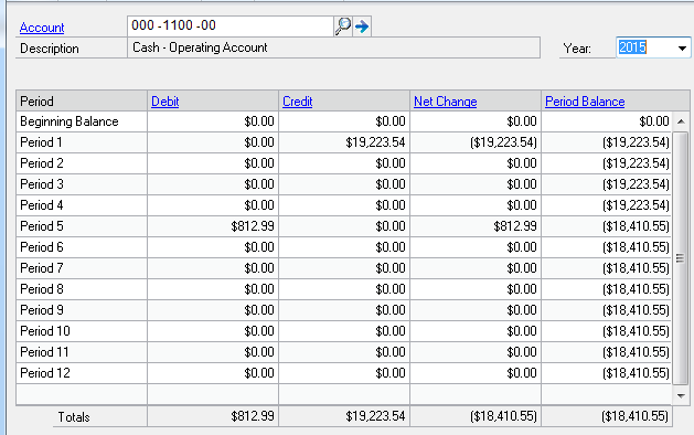 MS Dynamics and Office Tips and Tricks: SQL to Create GL Account ...