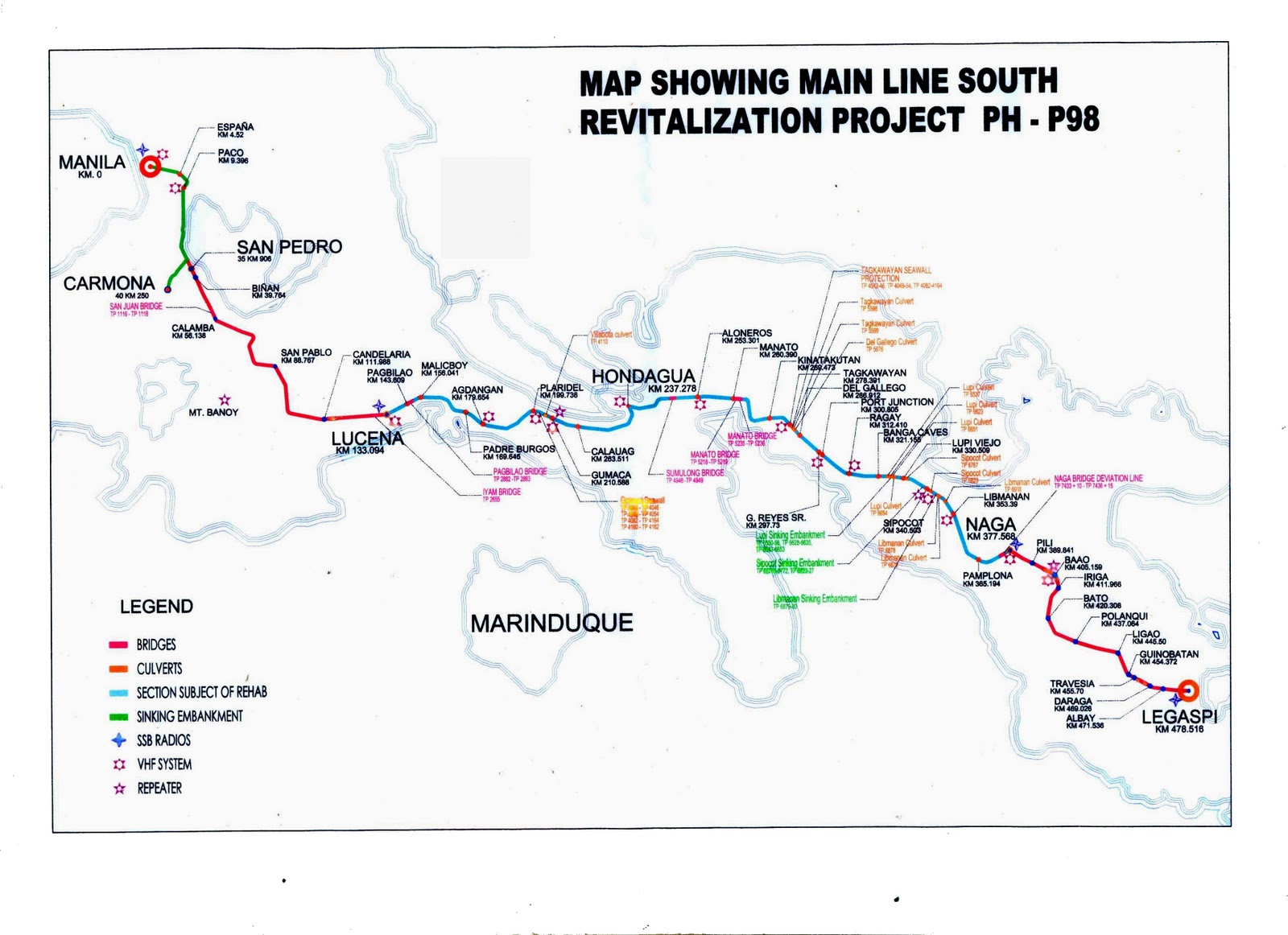 Madya! Sakay na sa Bicol Express: Community Profile