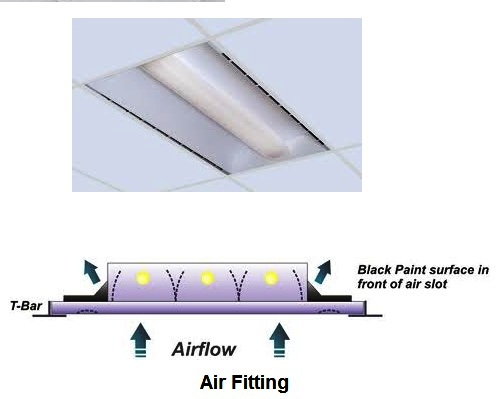 Lighting Design Basics and Terminology – Part Two ~ Electrical Knowhow
