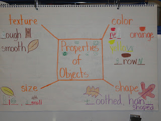 The Teachers' Playground: Properties of Objects