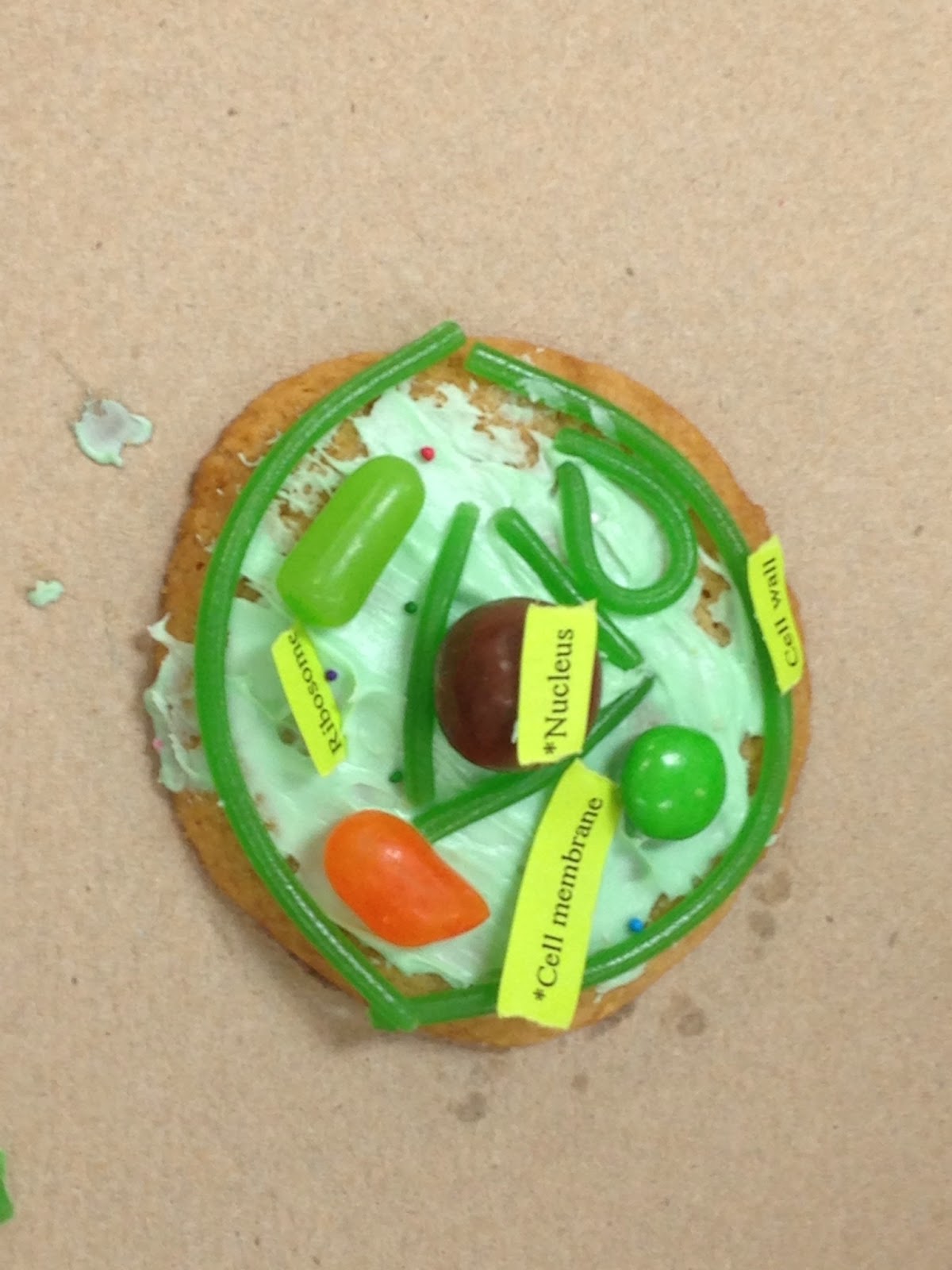 ...and they all fall down...: Interactive Notebooks and Decorating ...