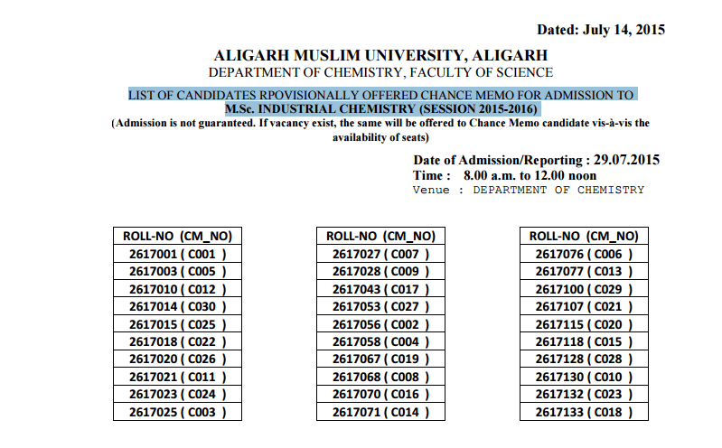 AMU M.Sc. INDUSTRIAL CHEMISTRY ADMISSION LIST 2015 | www.amu.ac.in