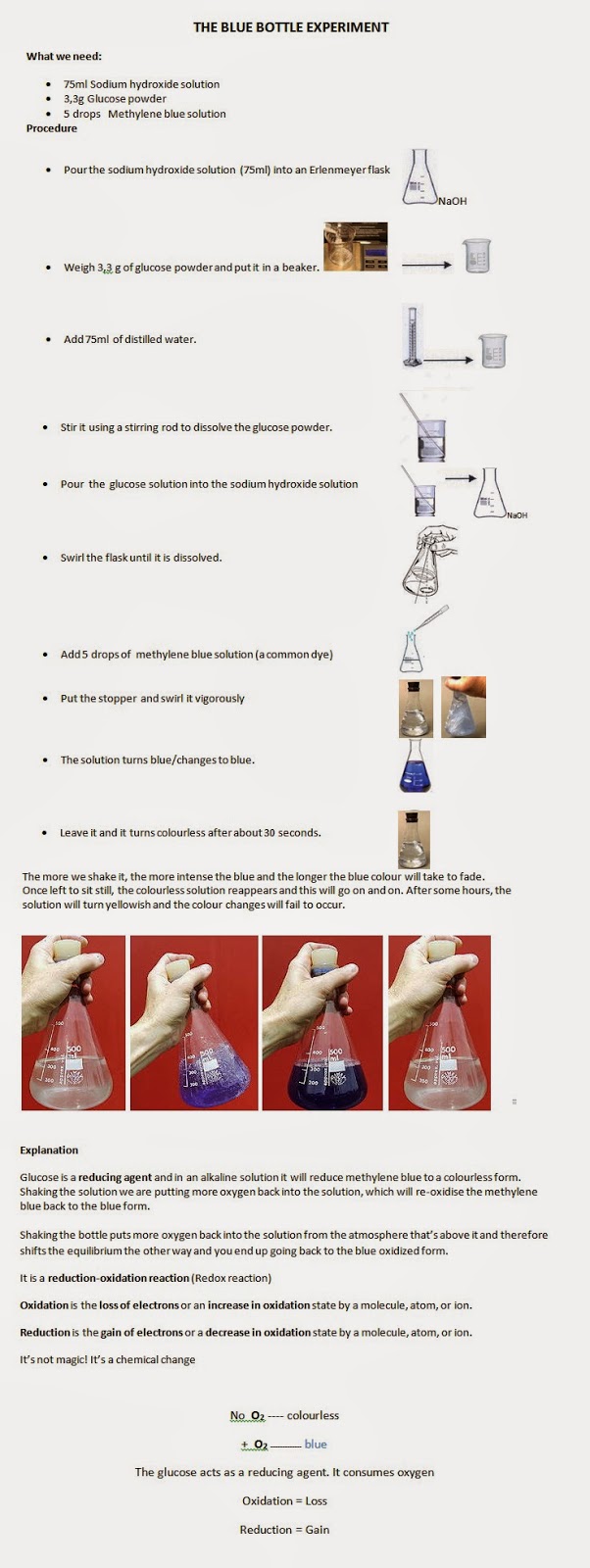 Laboratory Techniques : BLUE BOTTLE EXPERIMENT- EXPLANATION