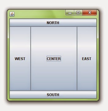 My Life with Java & Salesforce........ By Bhupender Dagar: Layout ...