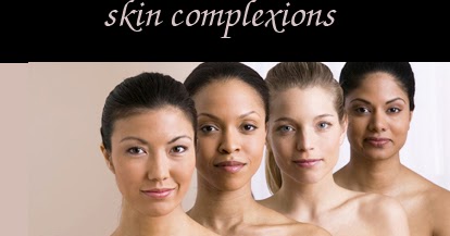 Different Types of Complexions