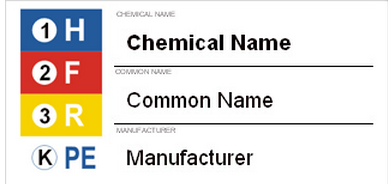 Be Safe! How safety matters in any place...: Basic Laboratory Safety Tips