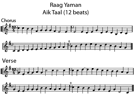 IndrayaniKaathi: Sitar Mehbooba Hai Kiski? [AHJK 1]