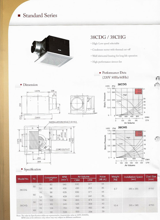 MaximaxSystems.com: KDK CEILING MOUNT VENTILATING FAN