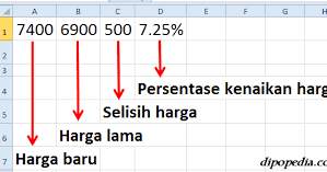 Menghitung perbedaan persen