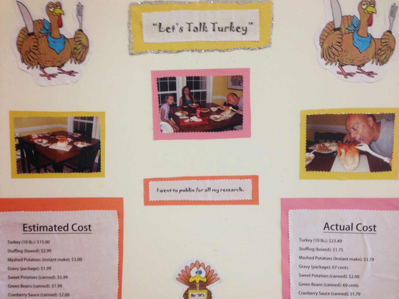 Rockin' and Lovin' Learnin': Tried It Tuesday...Let's talk turkey...