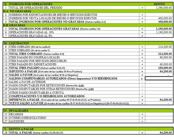 Como Preparar El Formulario 606 - prestamosanim