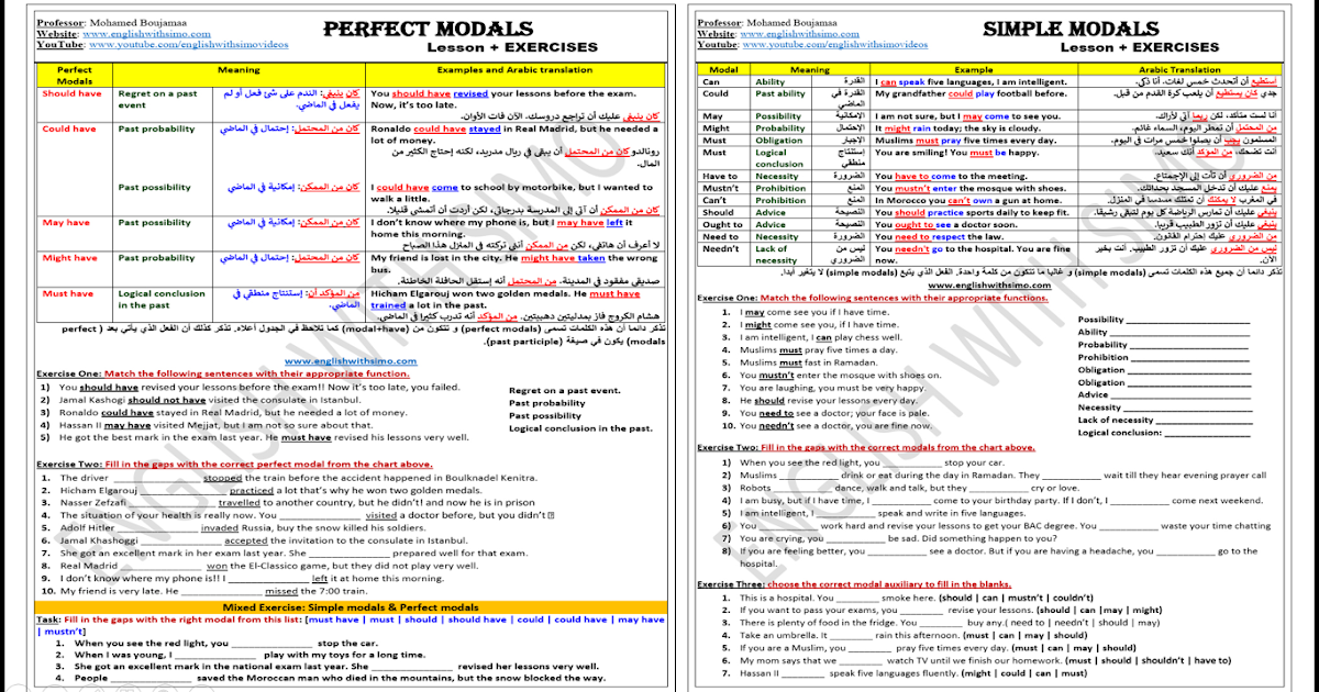 Simple Modals and Perfect Modals Worksheet PDF DOWNLOAD - English With Simo